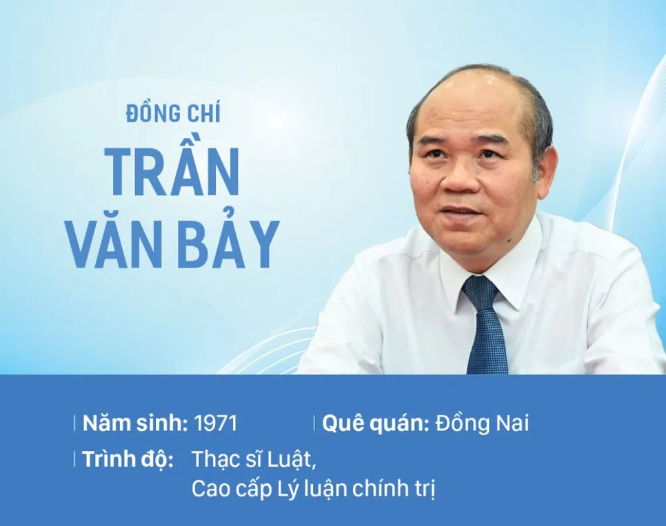 UBND TPHCM có thêm 3 Phó Chủ tịch - Đầu Tư Từ Đâu